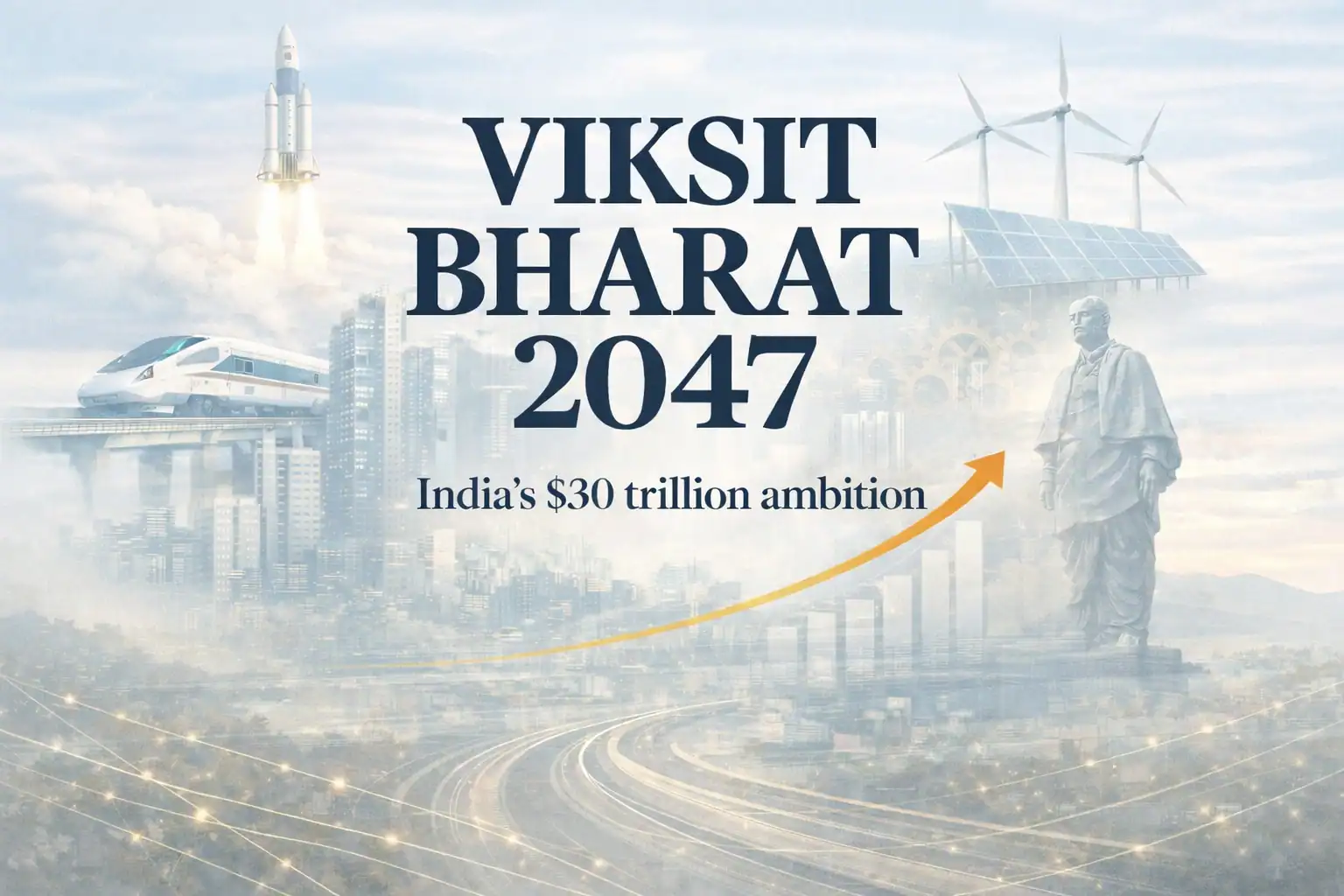 Viksit Bharat 2047: The $30 Trillion Economy Roadmap Explained